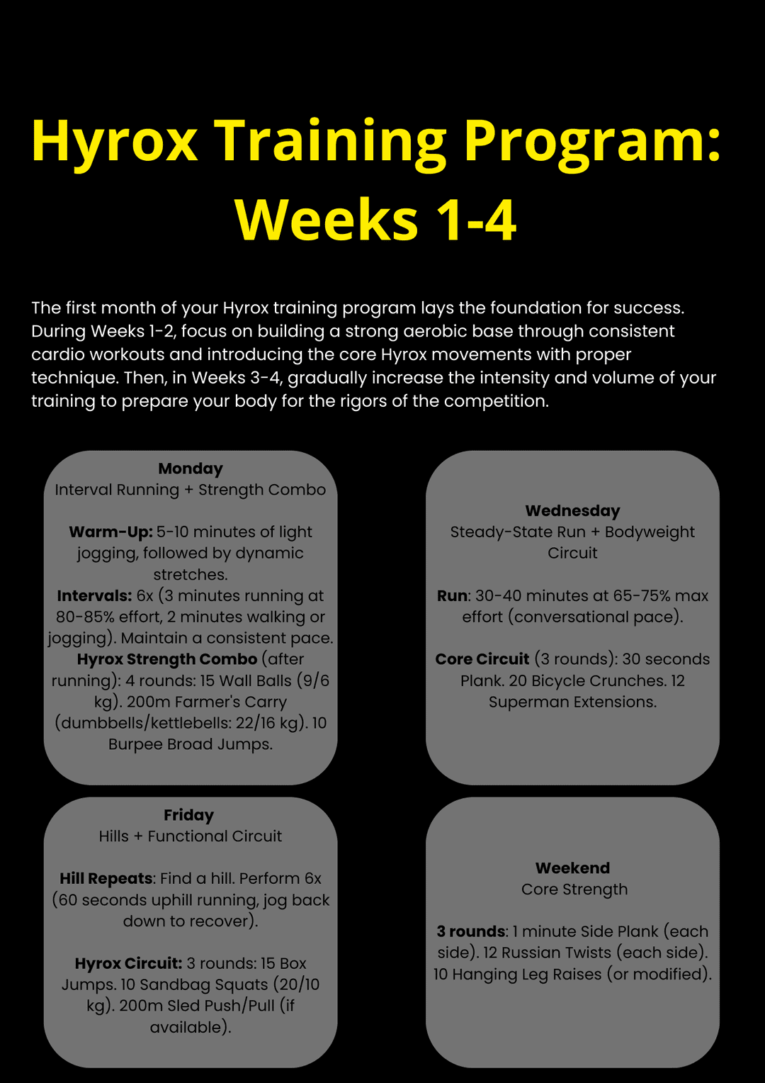 Hyrox guide, training guide, hyrox training, workout guide, hyrox ...