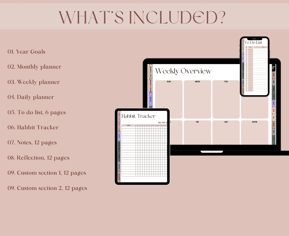 Goodnotes planner undated, monthly digital planner, Goodnotes template ...