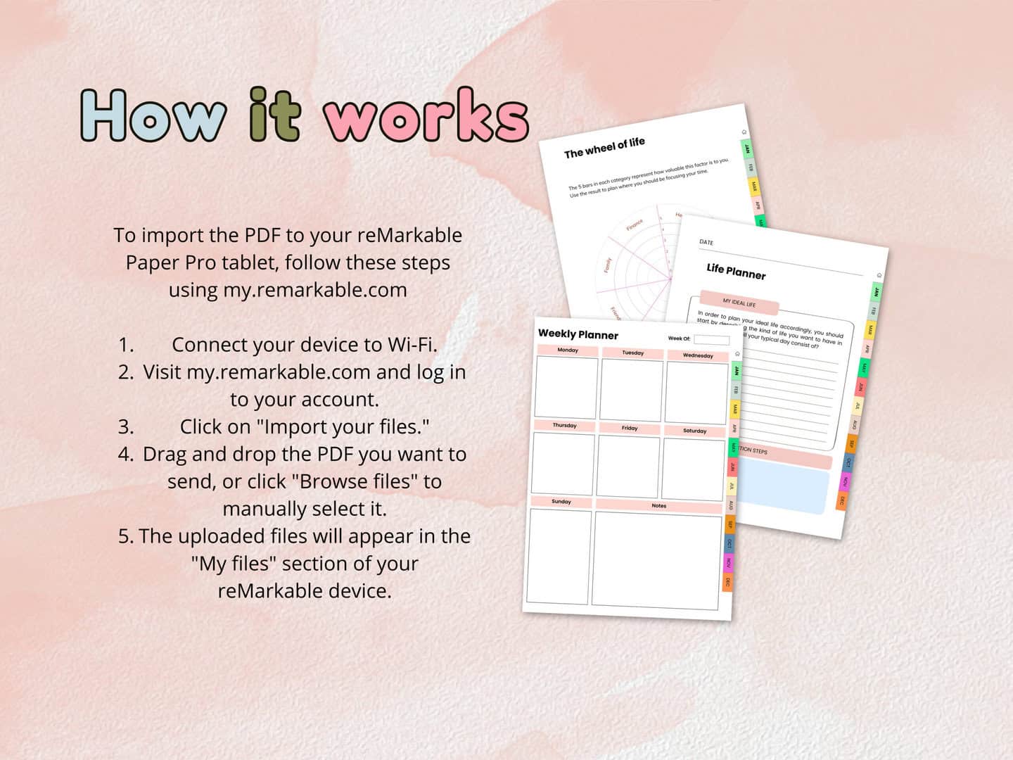 Digital Life Planner – Interactive Hyperlinked PDF for reMarkable Paper ...
