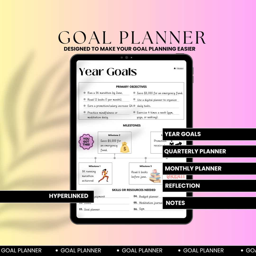 Digital Goal Planner for Creatives | Project Tracker, SMART Goals ...
