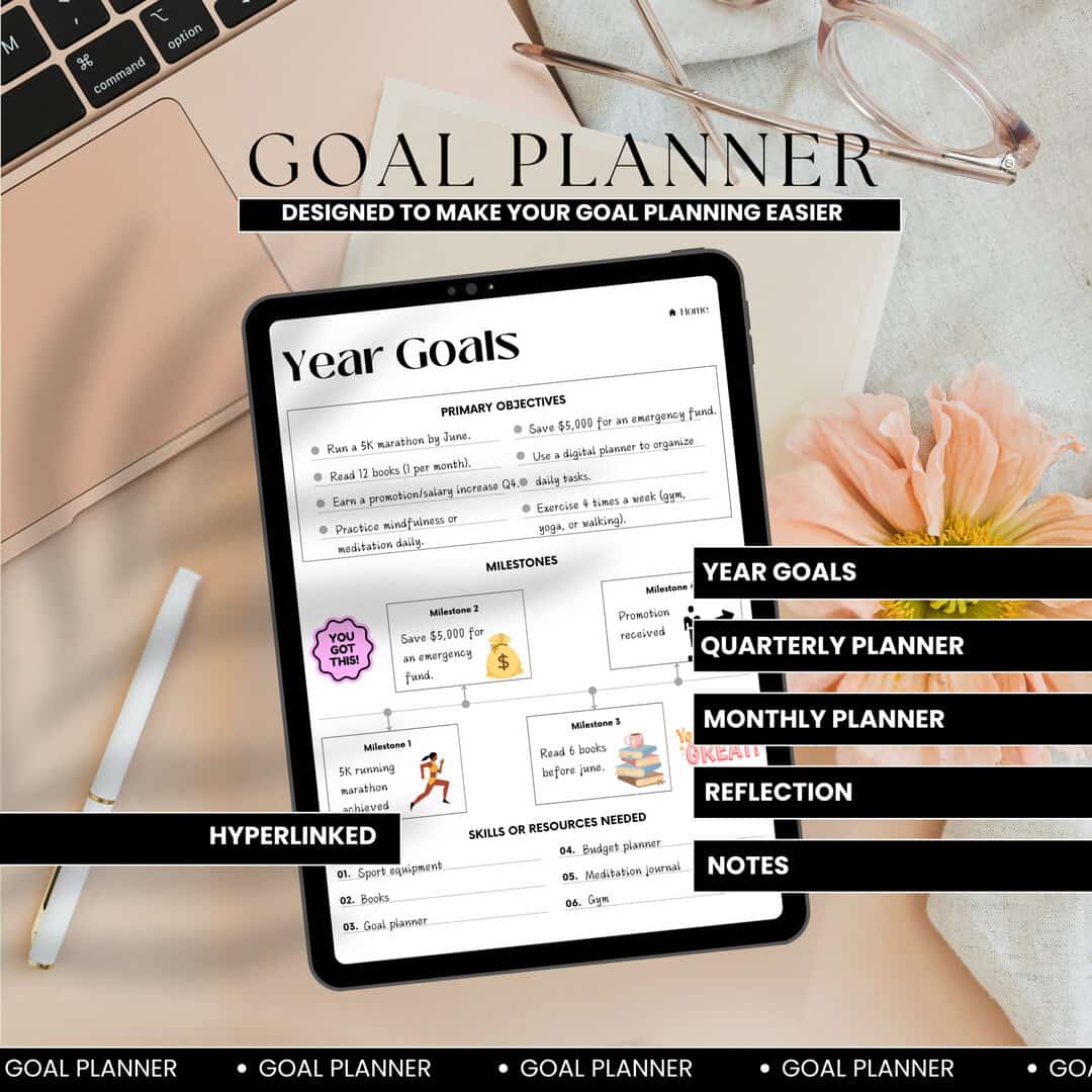 Digital Goal Planner for students | Academic Tracker, SMART Goals ...