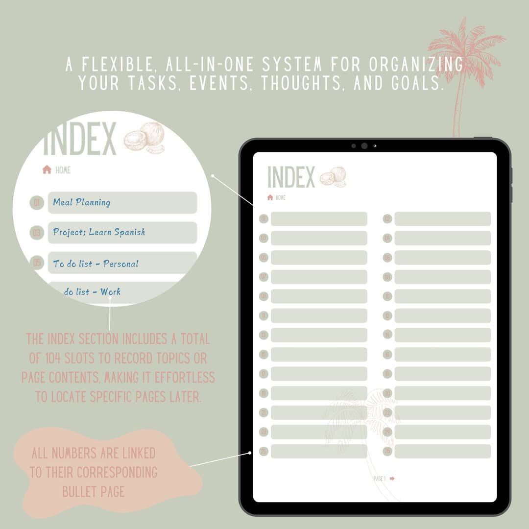 Bullet Journal, Journal templates, GoodNotes Planner, Productivity ...