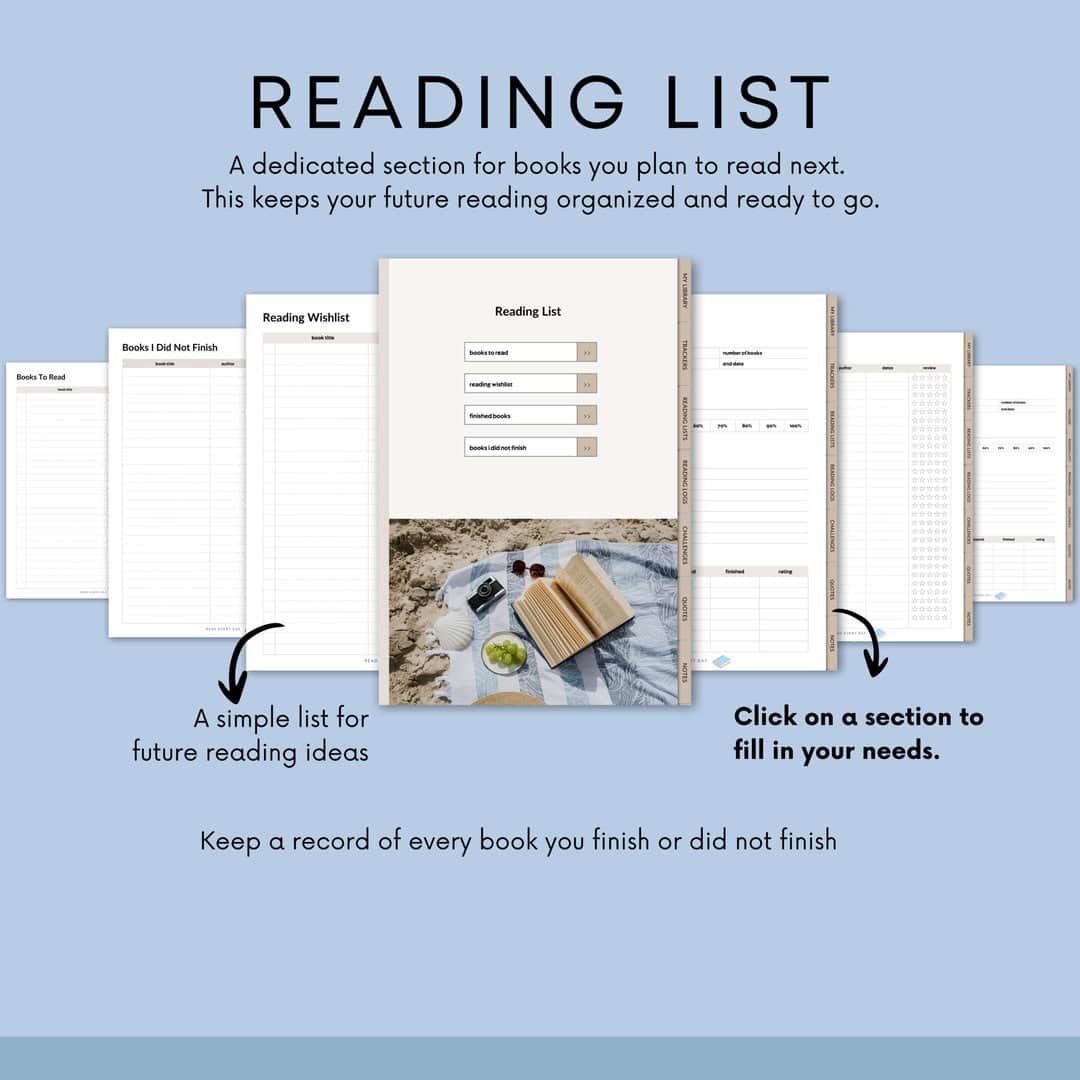 Reading Journal for Goodnotes: Your Ultimate Guide to Books and Series ...